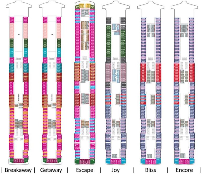 Norwegian Cruise Line: Breakaway vs Breakaway Plus › This Cruise Life