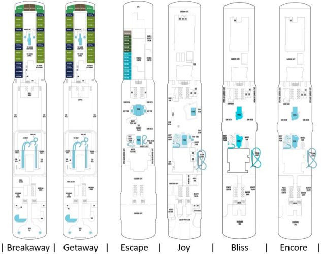 Norwegian Cruise Line: Breakaway vs Breakaway Plus › This Cruise Life