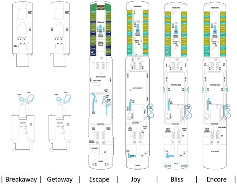 Norwegian Cruise Line: Breakaway vs Breakaway Plus › This Cruise Life
