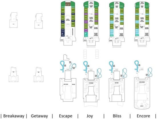 Norwegian Cruise Line: Breakaway vs Breakaway Plus › This Cruise Life