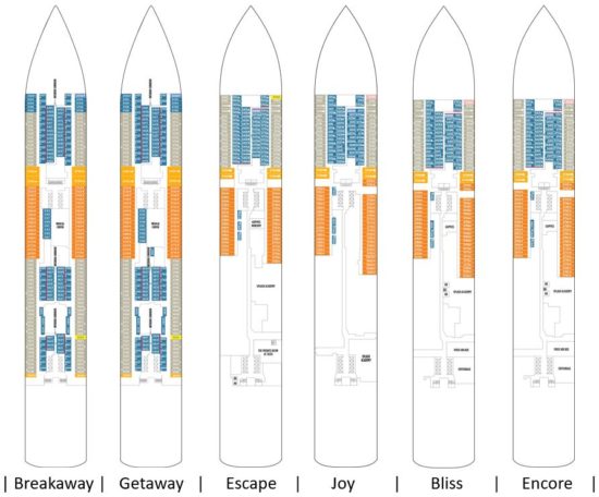 Norwegian Cruise Line: Breakaway vs Breakaway Plus › This Cruise Life