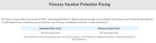 Is Princess Cruises Loyalty Program Even Worth It? › This Cruise Life
