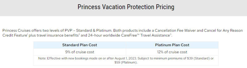 Is Princess Cruises Loyalty Program Even Worth It? › This Cruise Life