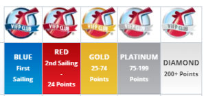 Carnival’s VIFP Loyalty Club Changes (2024) › This Cruise Life